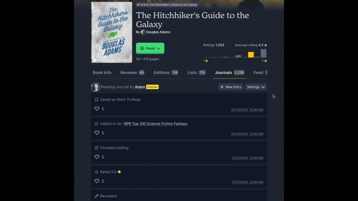 Hardcover Report for August 2024 - Hardcover | Hardcover